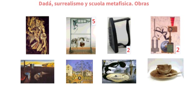 Dadá, surrealismo y scuola metafisica | Genially