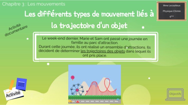 6ème - Différents types de trajectoire | Genially