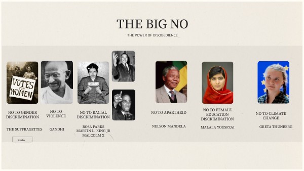 21-22 CL3 THE BIG NO