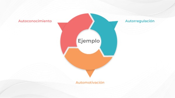 OA_THSA_T2_05_VF | Genially