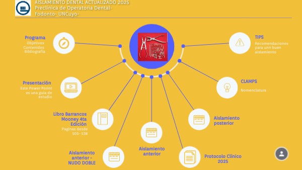 AISLAMIENTO DENTAL 2022 | Genially