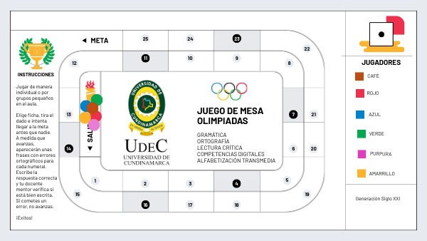 JUEGO DE MESA OLIMPIADAS | Genially