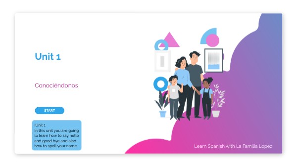 Unit 1- Conversemos | Genially