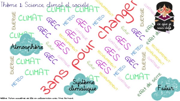 sciences climat et société Tle ES | Genially