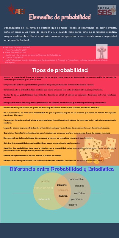 Probabilidad | Genially