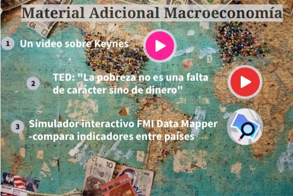Imagen interactiva clase macro | Genially