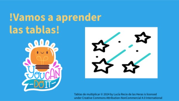 tablas de multiplicar | Genially