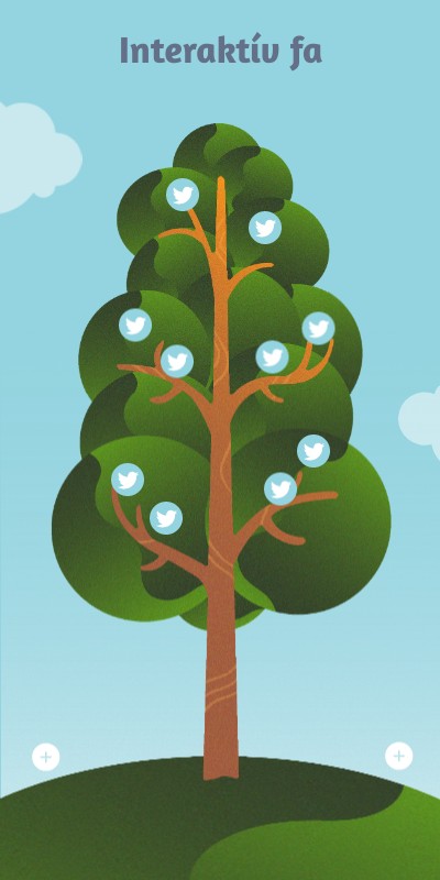 INTERACTIVE TREE | Genially
