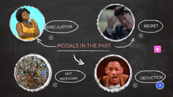 MODALS IN THE PAST | Genially