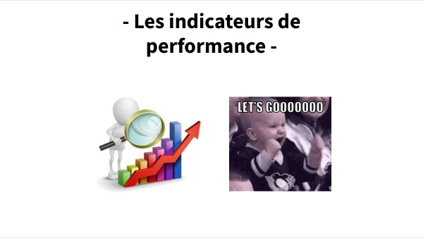 Les indicateurs de performance | Genially