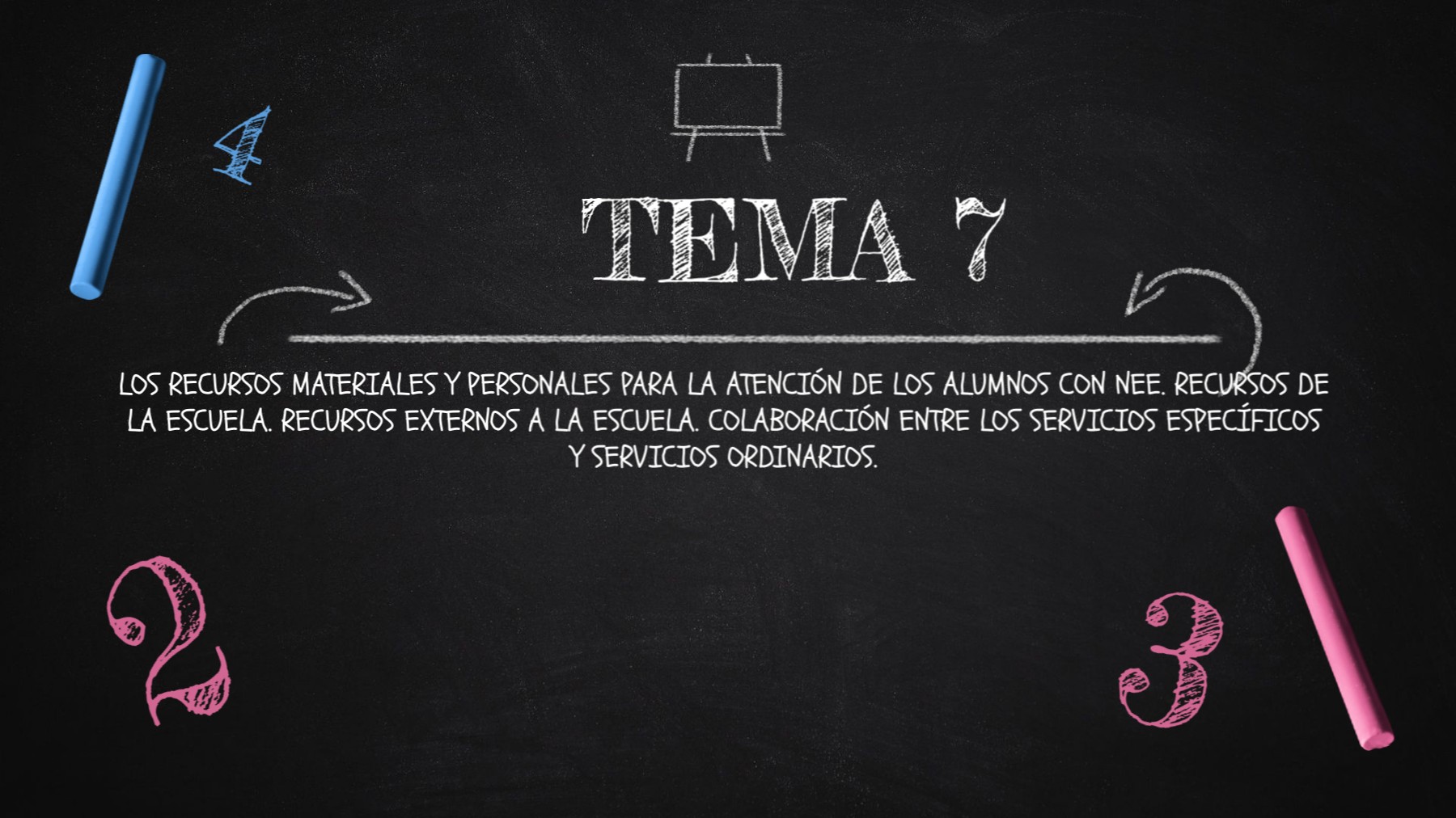 Tema 7. RR EE | Genially