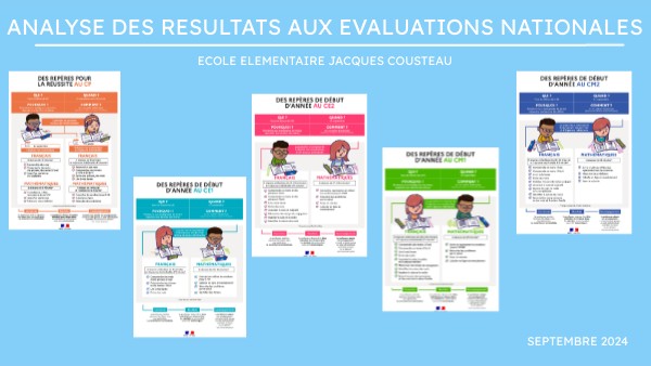 EVALUATIONS NATIONALES