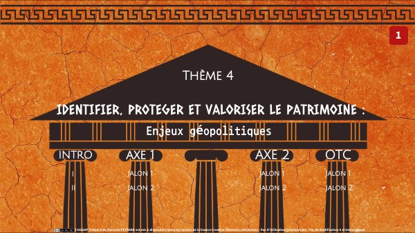 T.HGGSP (Thème 4) | Genially