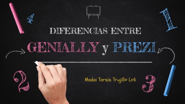 Diferencias entre Prezi y Genially | Genially