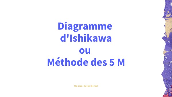 Diagramme d'Ishikawa | Genially Diagramme d'Ishikawa | Genially