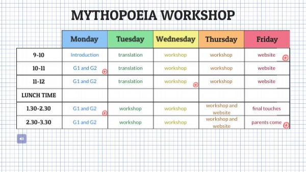 Copy - MYTHOPOEIA WORKSHOP | Genially