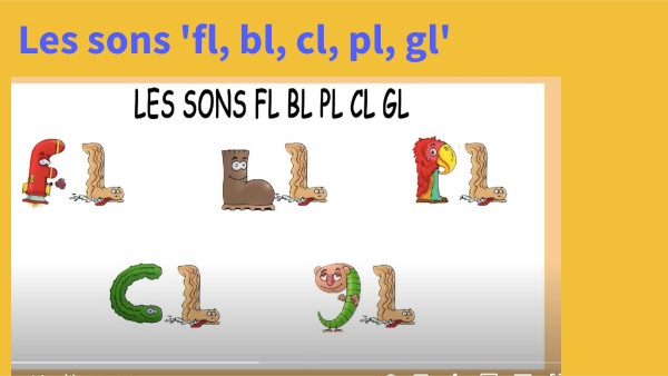 Phonologie - Les sons bl fl cl gl pl | Genially