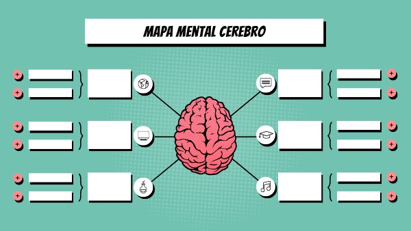 MAPA MENTAL CEREBRO | Genially