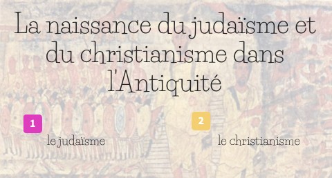 La naissance du judaïsme et du christianisme