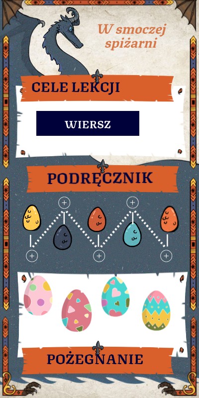 I.24.W smoczej spiżarni NT 1 | Genially