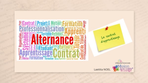 L'ALTERNANCE | Genially