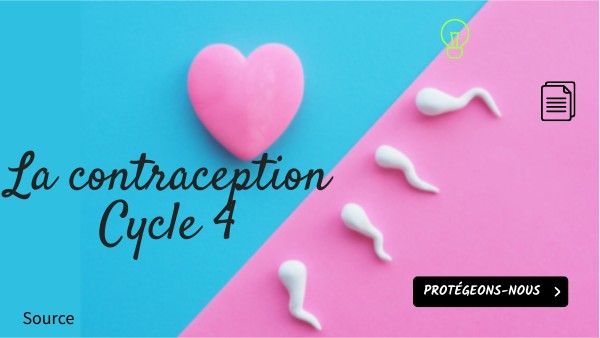 Méthodes de contraception cycle4 | Genially
