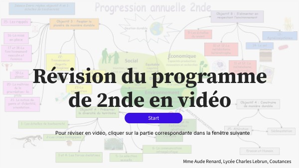 Révision 2nde