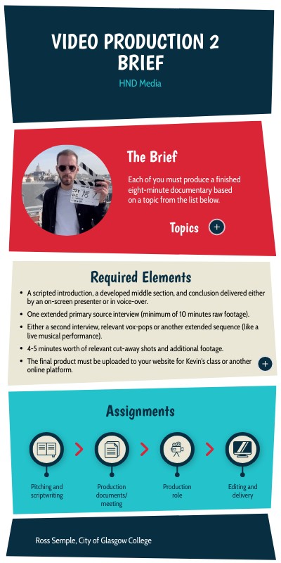 Video Production 2 Brief
