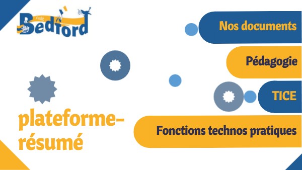 Plateforme-résumé | Genially