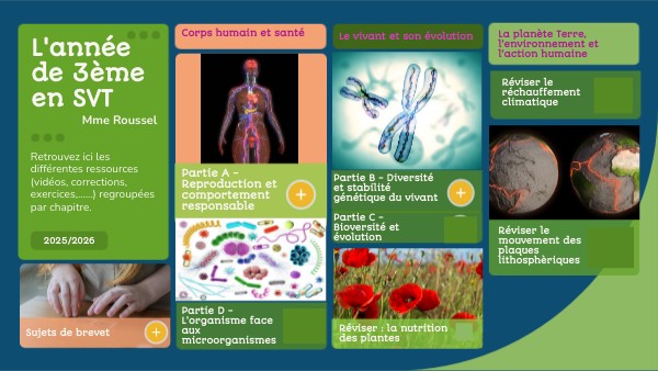 3ème LEXY | Genially