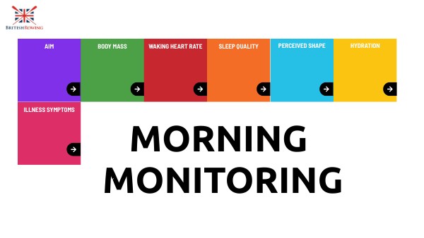 Morning Monitoring - Para Team