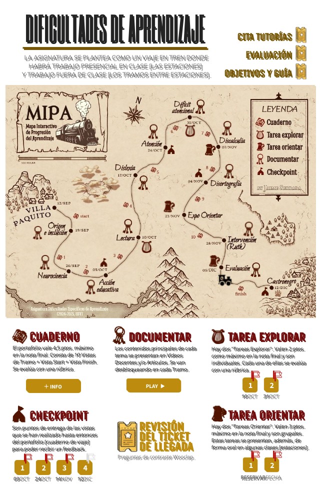 HOME DEA Canvas 24-25 | Genially