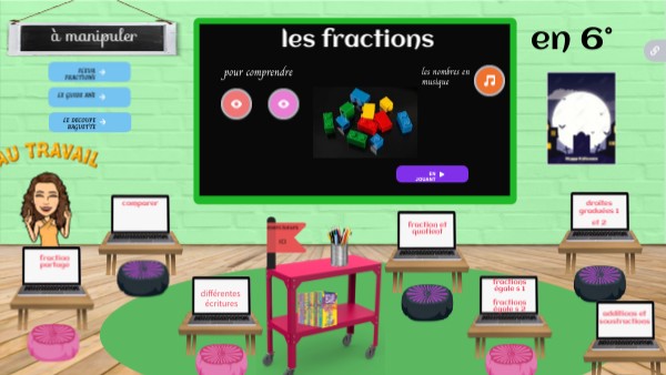 Les fractions 6eme | Genially