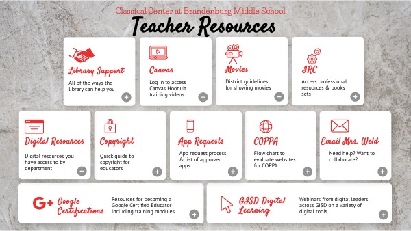 NGHS Teacher Resources | Genially