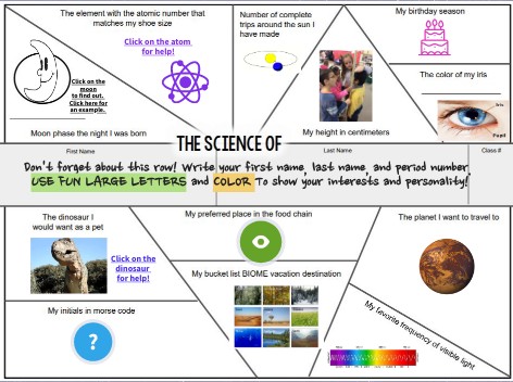 The Science of Me-DONE | Genially