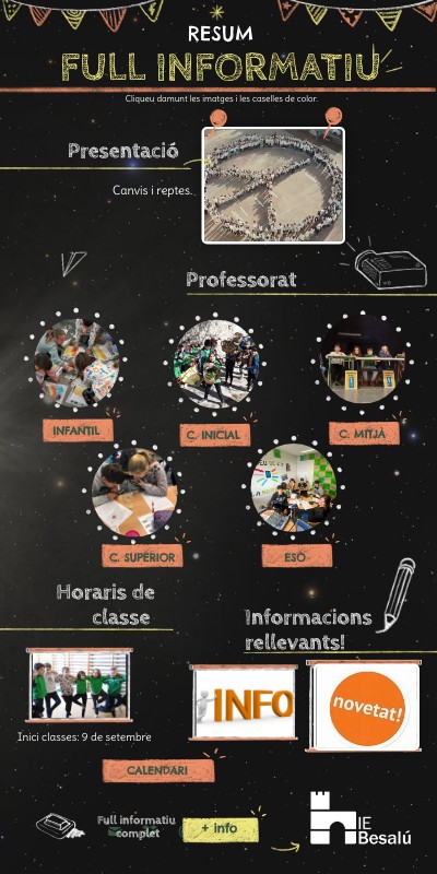 FULL INFORMATIU (RESUM) 24-25 | Genially