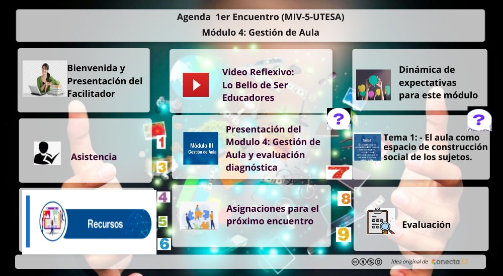Agenda 1er Encuentro modulo 4 gestión del aula | Genially