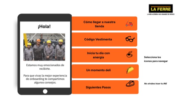 Survival kit CORPO | Genially