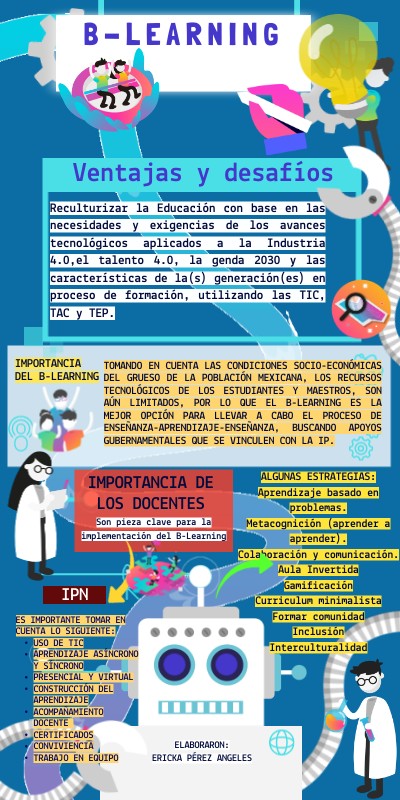 INFOGRAFÍA-B-LEARNIG | Genially