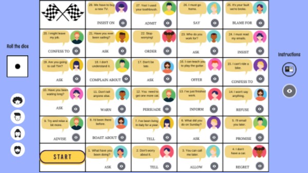 Reported speech and reporting verbs | Genially