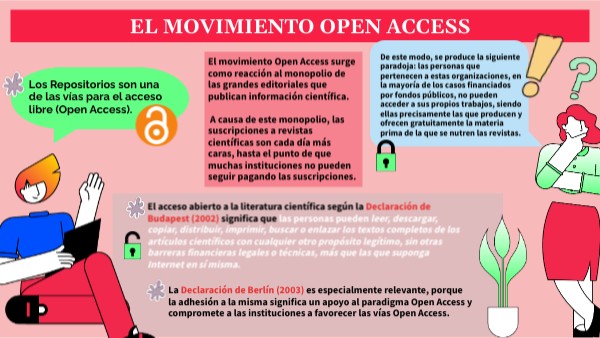 open access