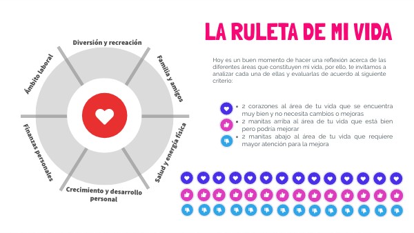 RULETA DE MI VIDA | Genially