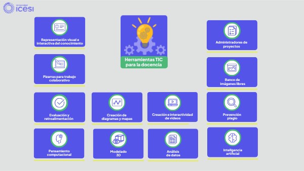 Herramientas TIC para la docencia | Genially