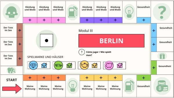 Modul II: Berlin | Genially