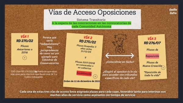 Vias de Acceso Oposiciones | Genially