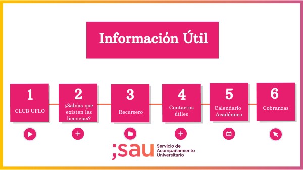 CONSEJOS ÚTILES | Genially