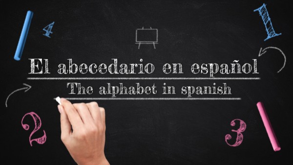 1. El alfabeto en español A1 | Genially