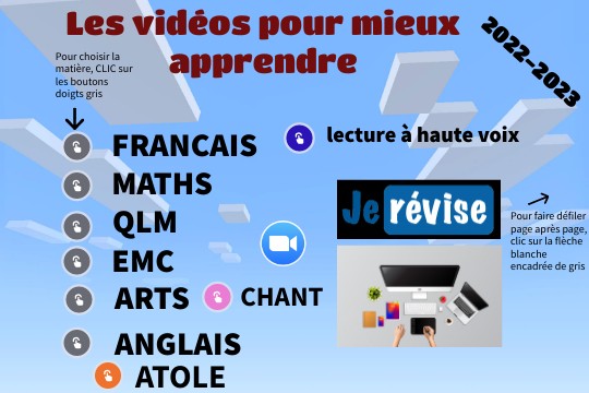 Des vidéos pour mieux apprendre 2022-2023 | Genially