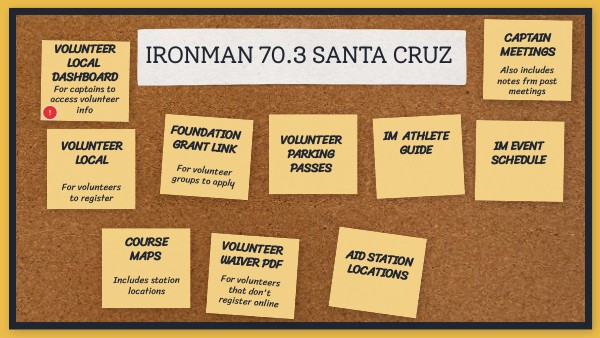IM Volunteer Captain Resource