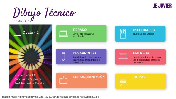 9no BS | P1 - Act 2 | Genially